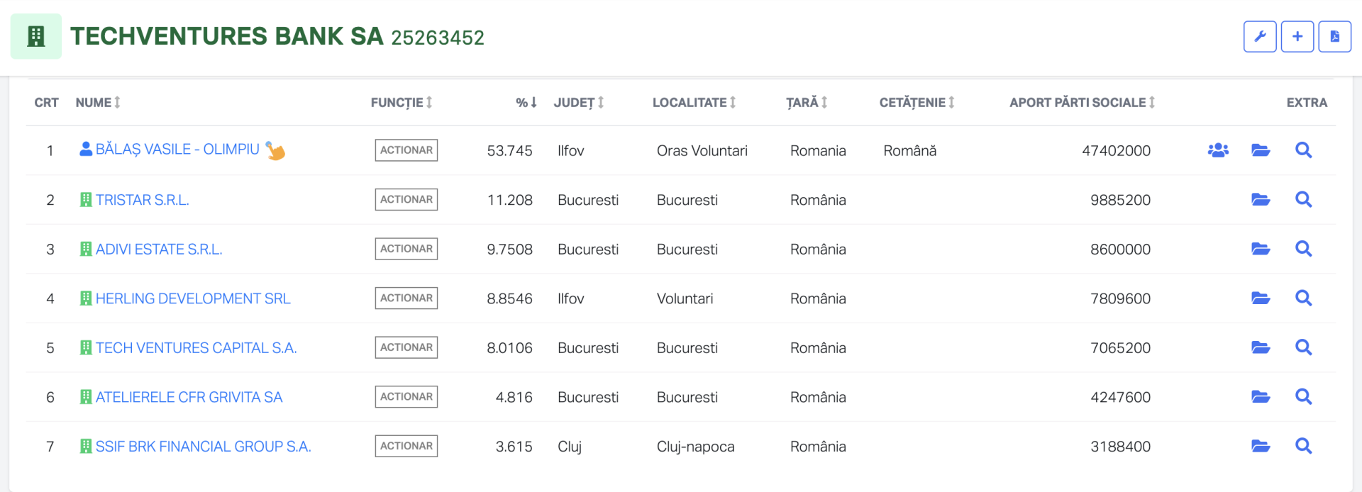 Controversele din spatele Roșia Montană: Implicațiile afacerilor ...